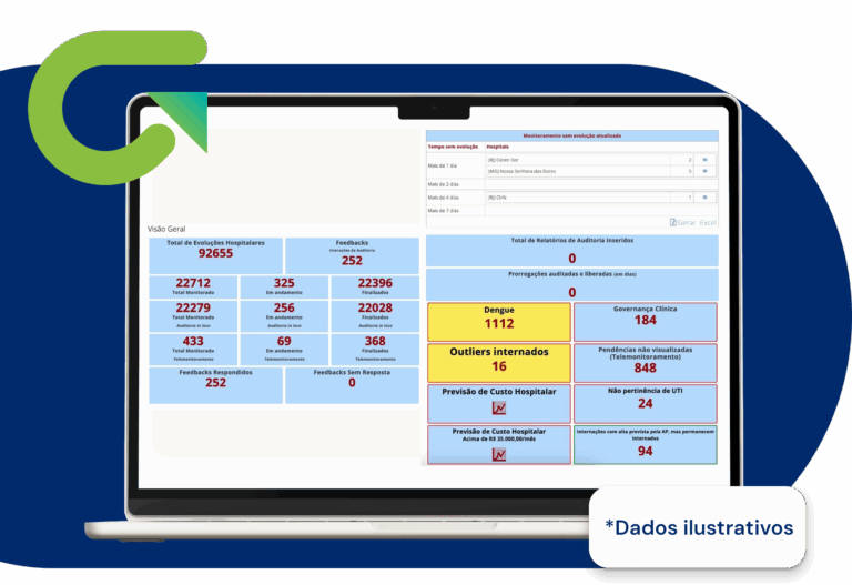 GoCare na Unidas – Um novo modelo de saúde com eficiência, acolhimento ...
